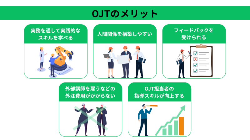OJTとは？OFF-JTとの違い、負担を減らして効果を出す方法も解説！ - 現場改善ラボ